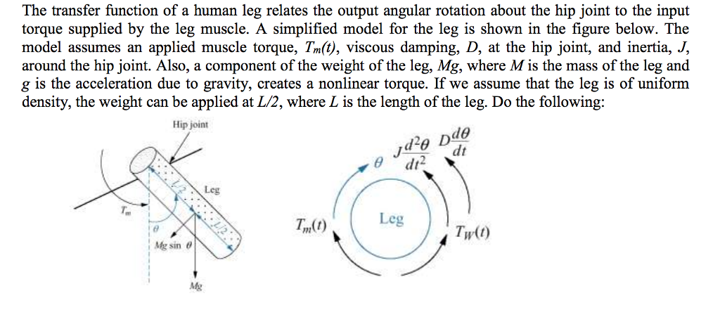 Solved Obtain a differential equation which relates the | Chegg.com