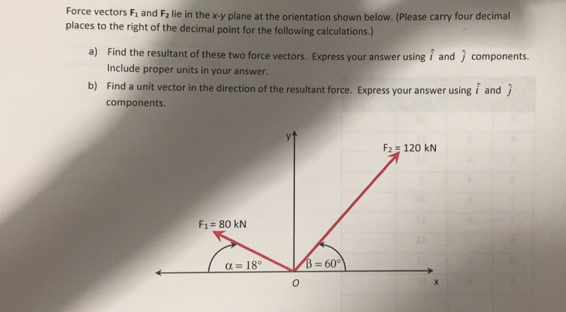 Solved Force vectors F_1 and F_2 lie in the x-y plane at the | Chegg.com