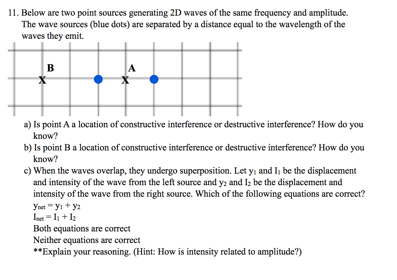 Solved Below are two point sources generating 2D waves of | Chegg.com