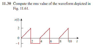 Solved 11.30 Compute the rms value of the waveform depicted | Chegg.com