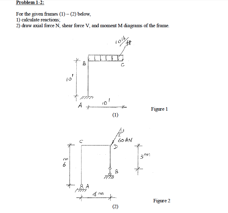 Solved Problem 1-2: For the given frames (1) - (2) below, 1) | Chegg.com