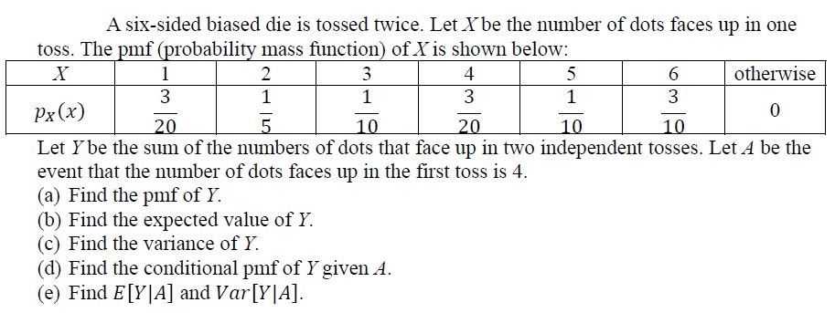 Solved A six-sided biased die is tossed twice. Let Xbe the | Chegg.com
