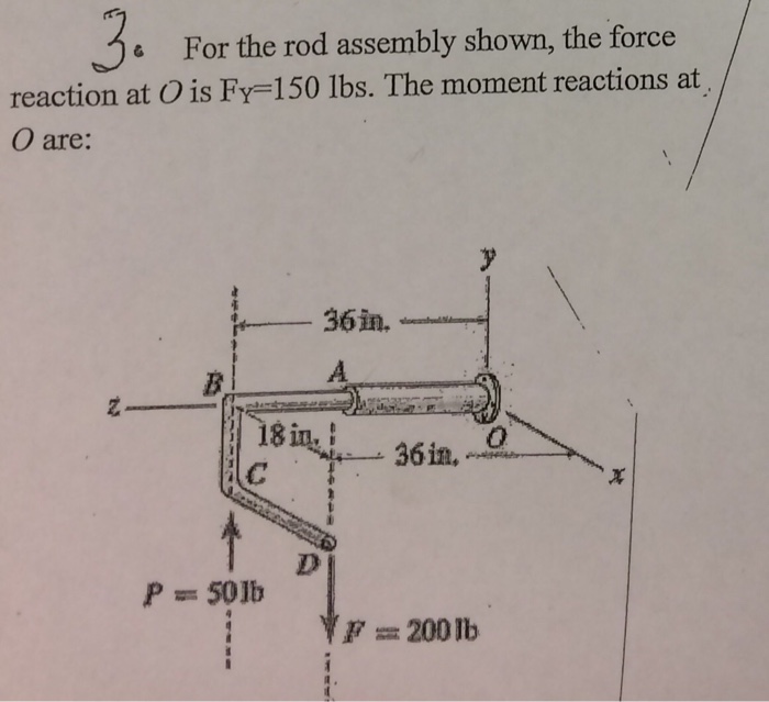 Solved For the rod assembly shown, the force reaction at O | Chegg.com