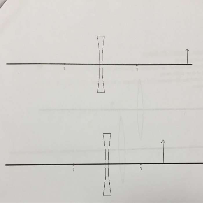 Solved Lenses Practice Problems For each problem: a) Draw | Chegg.com