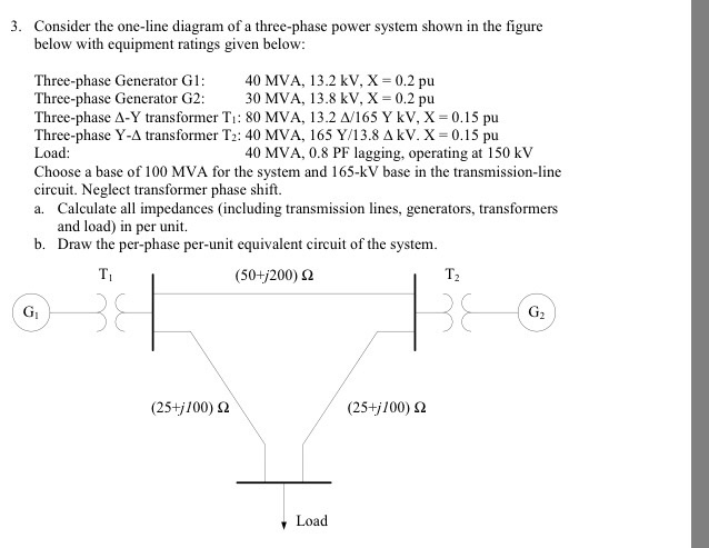Solved Consider the one-line diagram of a three-phase power | Chegg.com