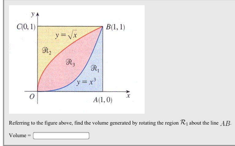 Solved Referring to the figure above, find the volume | Chegg.com