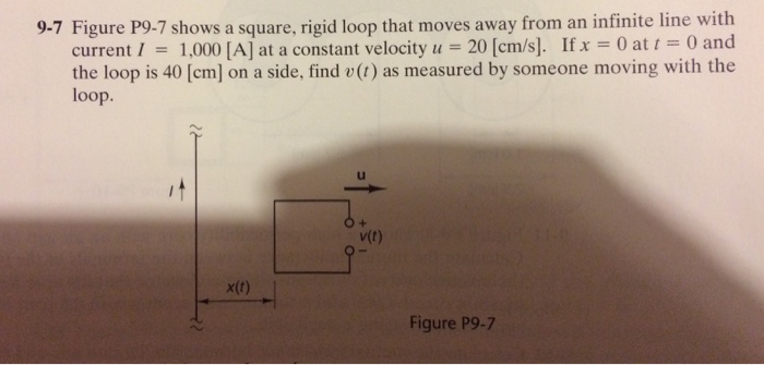 Solved Figure P9-7 shows a square, rigid loop that moves | Chegg.com