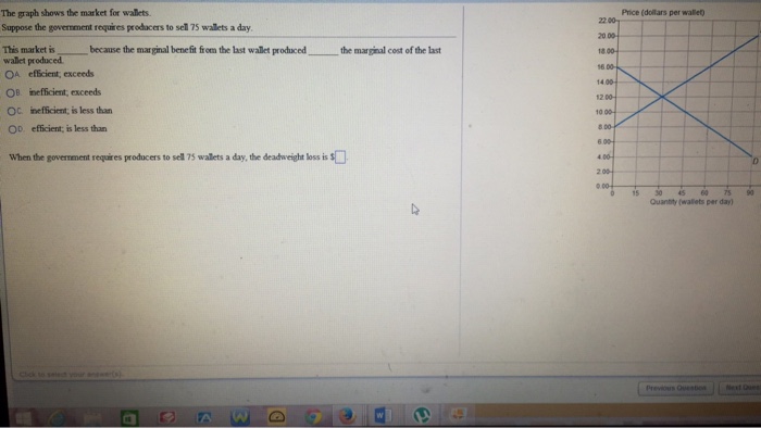 Solved The graph shows the market for wallets Suppose the | Chegg.com