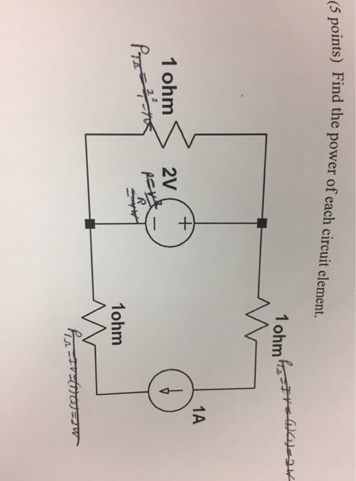Solved Find the power of each circuit element. | Chegg.com