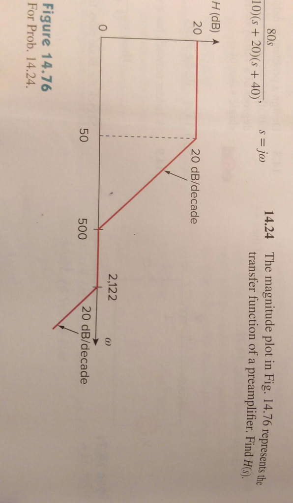 Solved Hey there! I need urgent help with my homework for | Chegg.com
