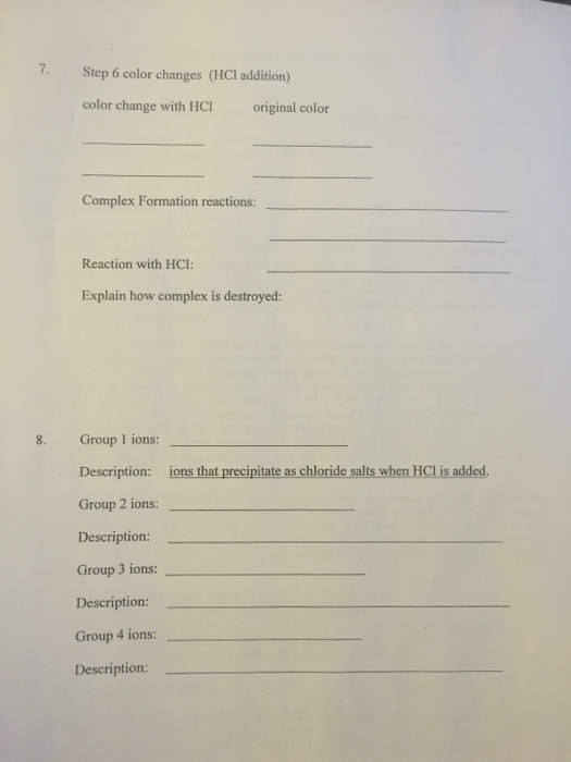 Solved Experiment on Qualitative Analysis of Metal Ions; Had | Chegg.com