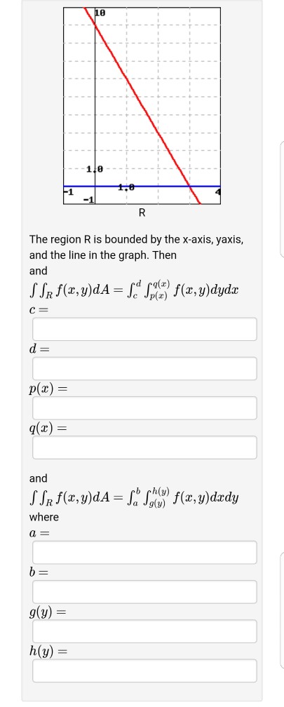 Solved 1θ The Region R Is Bounded By The X Axis Yaxis And 