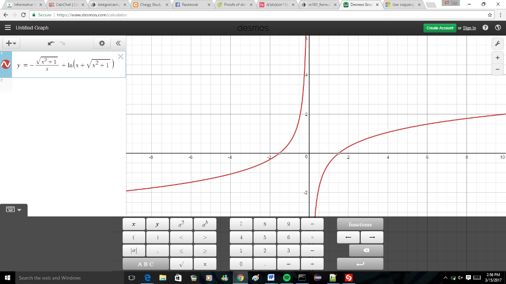 Solved y = - squareroot x^2 + 1/x + ln(x + squareroot x^2 + | Chegg.com