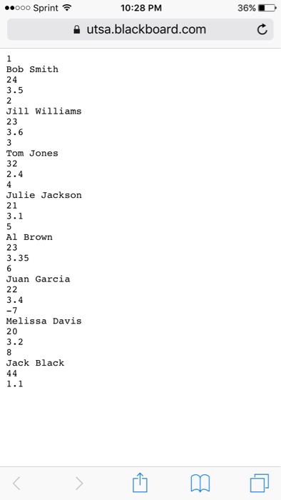 Solved I need help with this data structure assignment. The | Chegg.com
