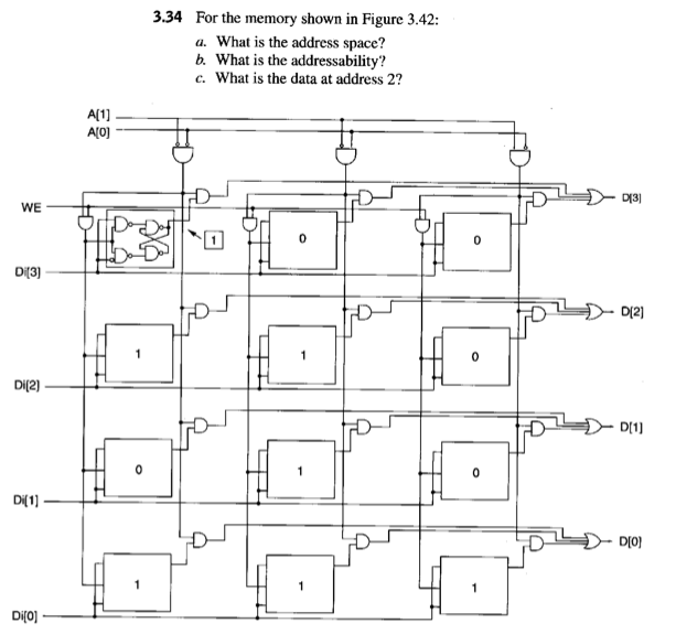 Solved Can some please give me a detailed explaination on | Chegg.com