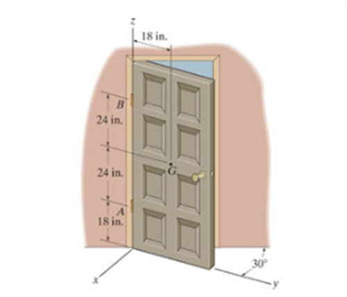 Solved Determine the components of reaction at hinge A if | Chegg.com