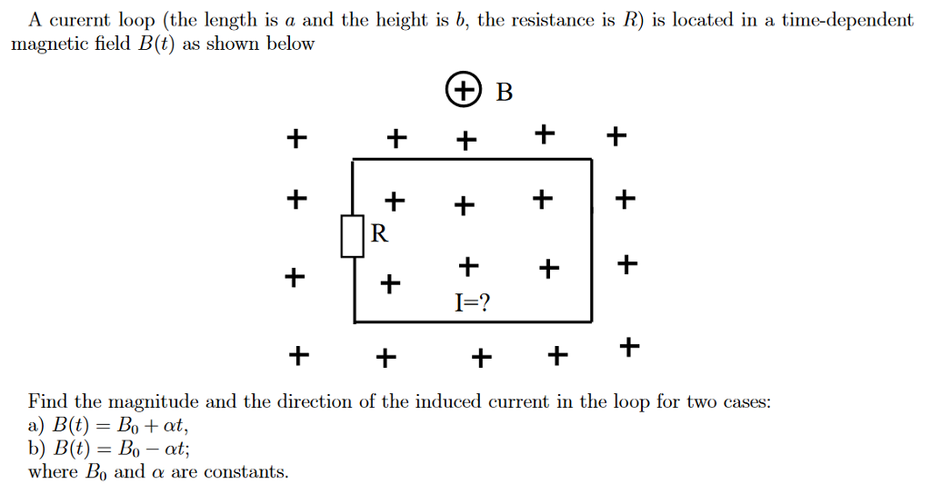 Solved A current loop (the length is a and the height is b, | Chegg.com