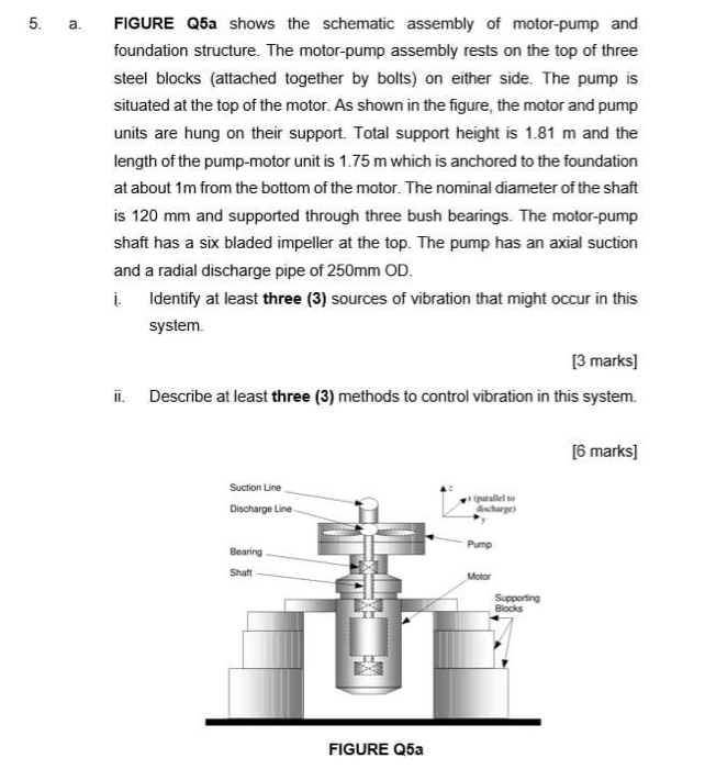 Solved Shows the schematic assembly of motor-pump and | Chegg.com