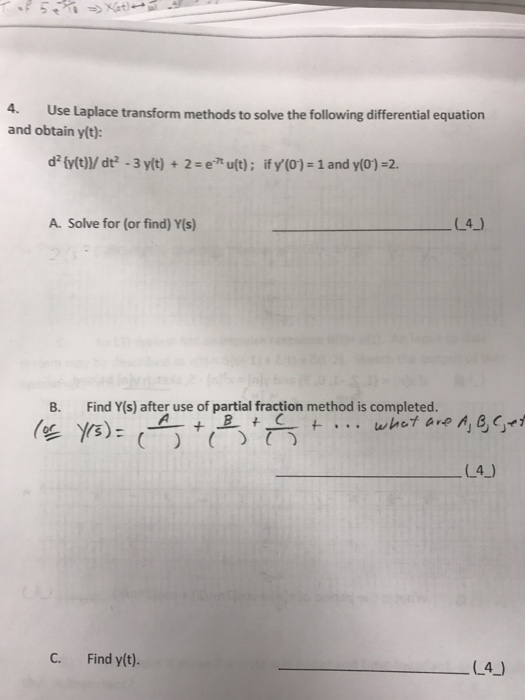 Solved Use Laplace transform methods to solve the following | Chegg.com
