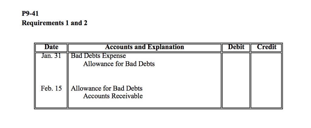 Solved E9-19 Accounting for uncollectible accounts using the | Chegg.com