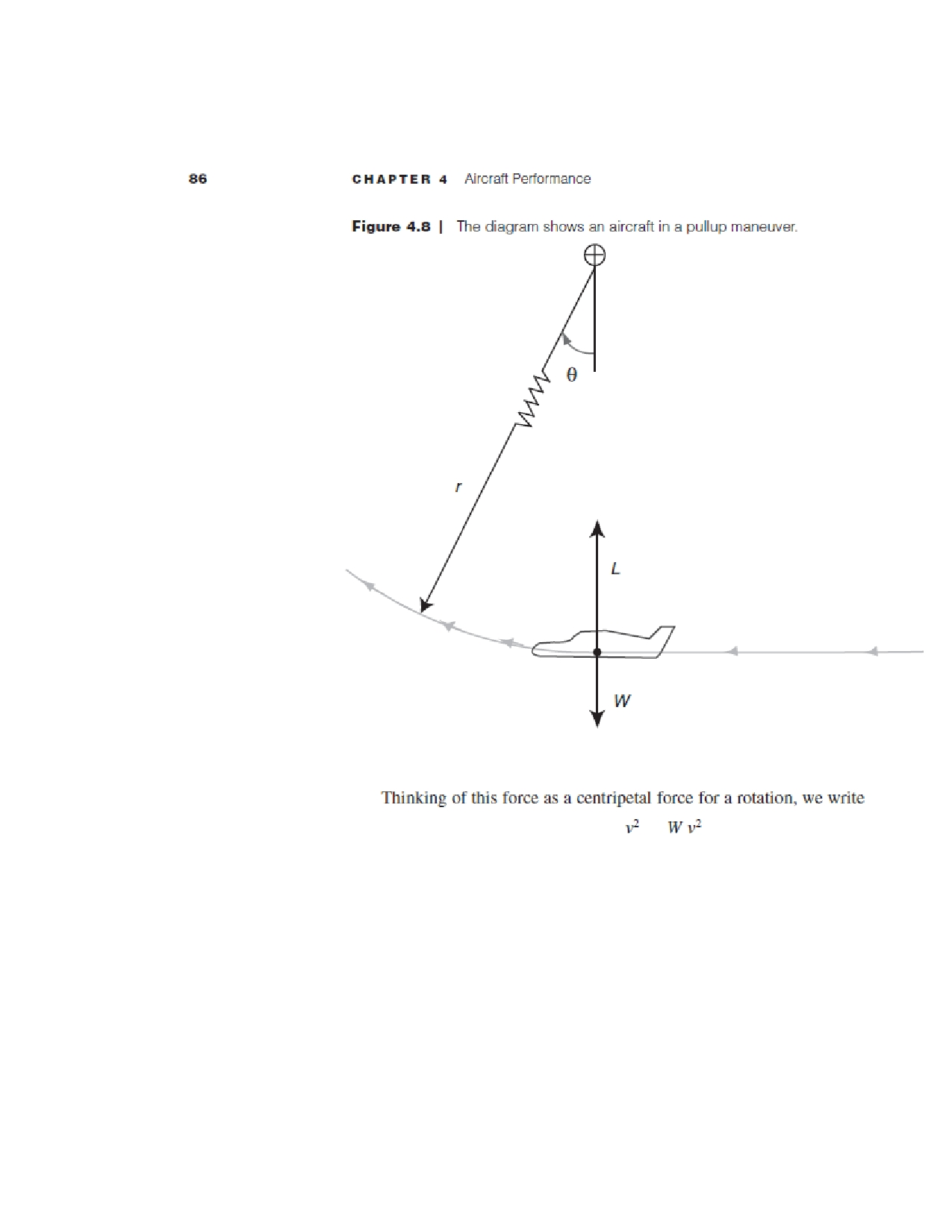 Solved When an aircraft goes for a pull-up maneuver,as the | Chegg.com