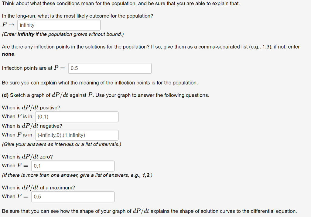 Solved The slope field for a population P modeled by dP/dt = | Chegg.com