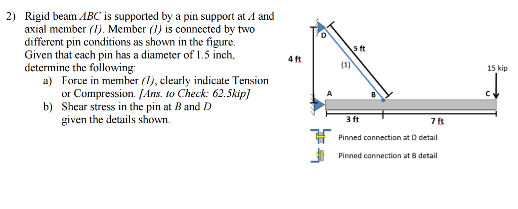 Solved Rigid beam ABC is supported by a pin support at A and | Chegg.com