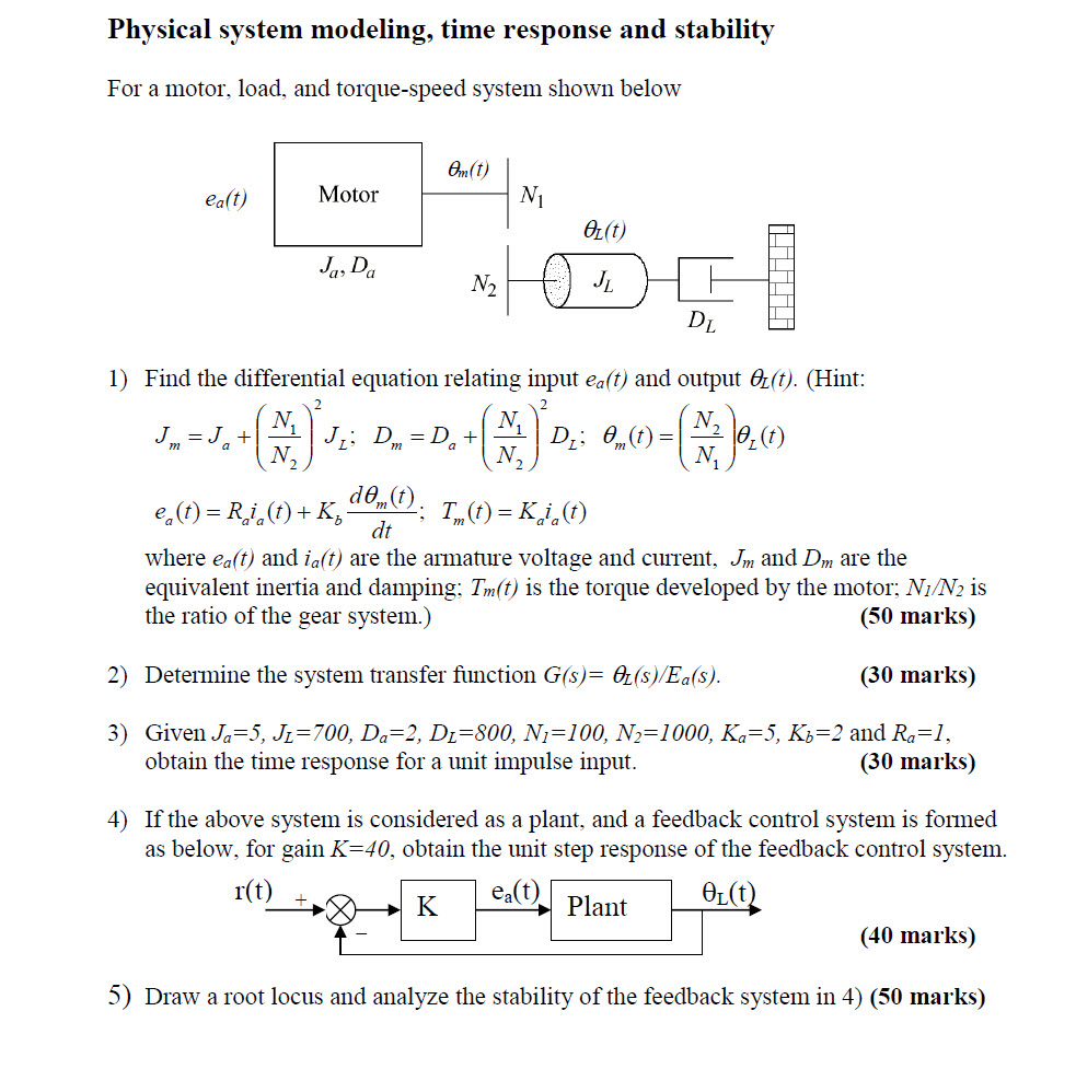 Solved: Physical System Modeling, Time Response And Stabil... | Chegg.com