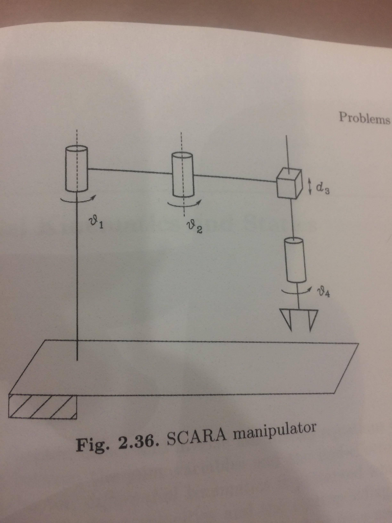 Solved Compute the Geometric Jacobian of the four | Chegg.com