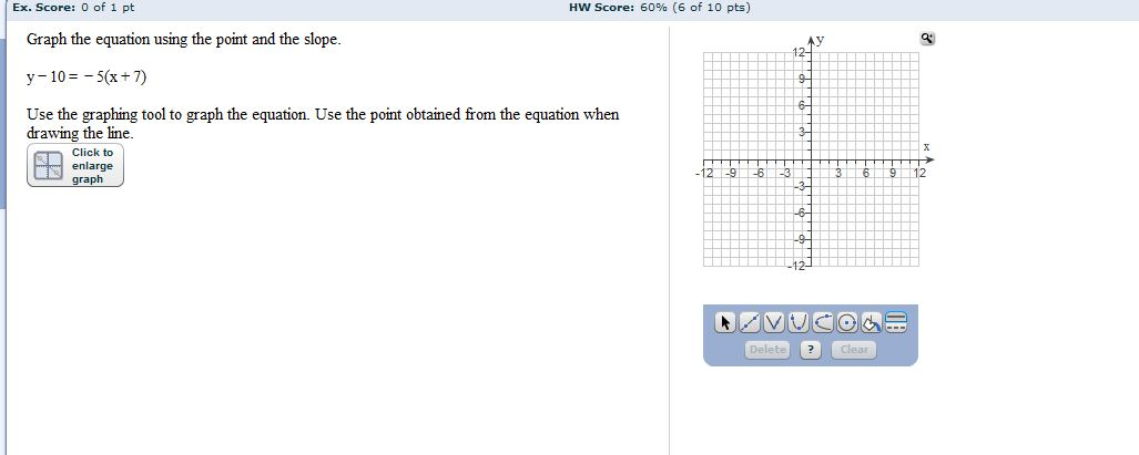 Solved Graph the equation using the point and the slope, y- | Chegg.com