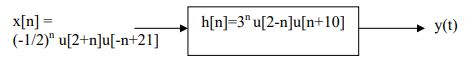 Solved Identify the intervals of interest for performing the | Chegg.com