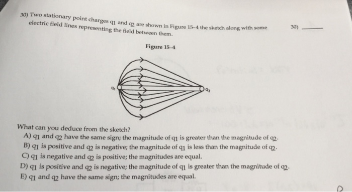 Solved 30) Two stationary point charges q1 and q2 are shown | Chegg.com