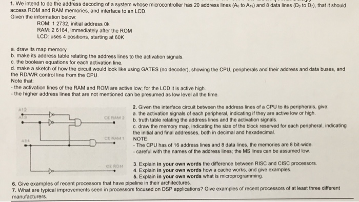 Solved We intend to do the address decoding of a system | Chegg.com