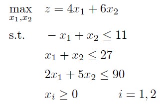 Solved Solve given LP problem using simplex method and find | Chegg.com