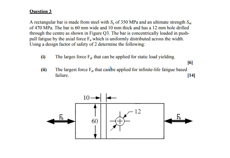 Solved Question 3 A rectangular bar is made from steel with | Chegg.com