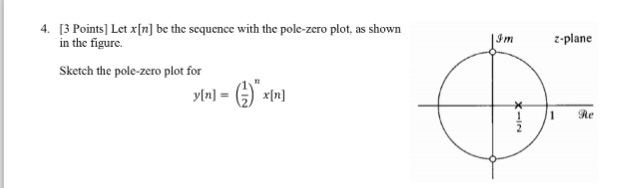 Solved Let x[n] be the sequence with the pole-zero plot, as | Chegg.com