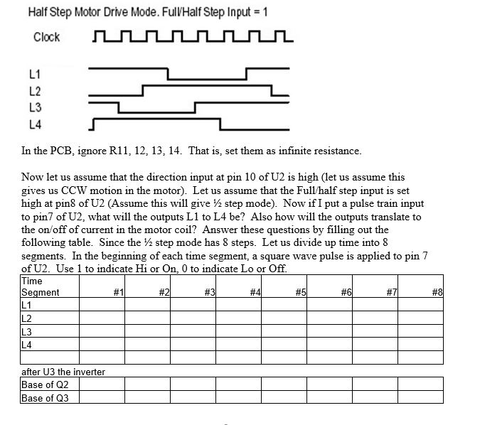 Solved Now let us take a look at the functionality of U2. | Chegg.com