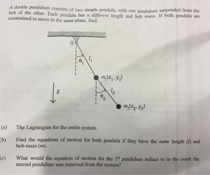 Solved A double pendulum consists of two simple pendula, | Chegg.com