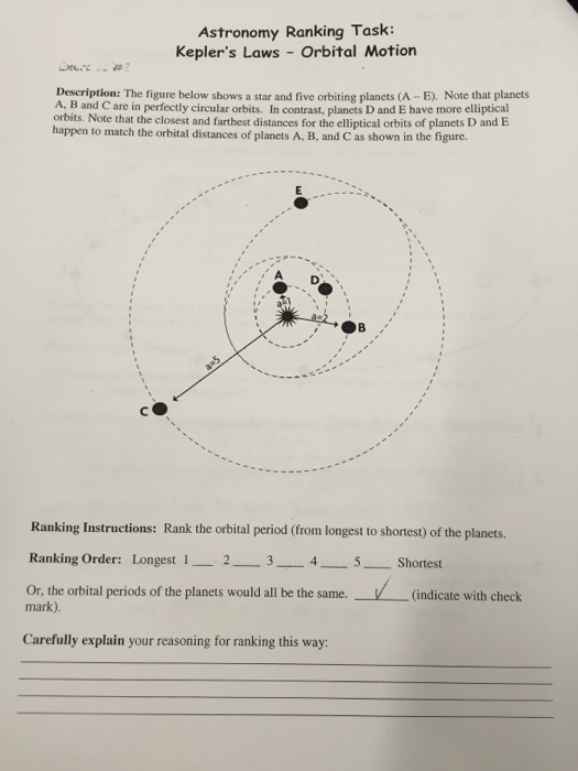 Solved The figure below shows a star and five orbiting | Chegg.com