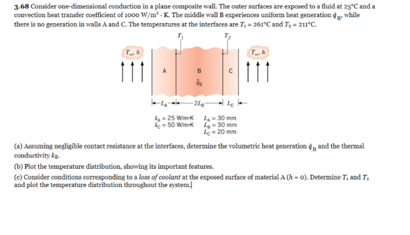Solved 3.68 Consider one-dimensional conduction in a plane | Chegg.com