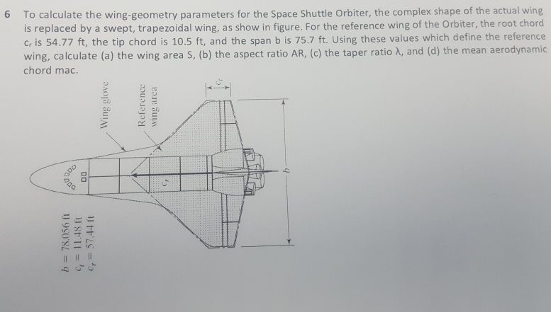 To calculate the wing-geometry parameters for the | Chegg.com