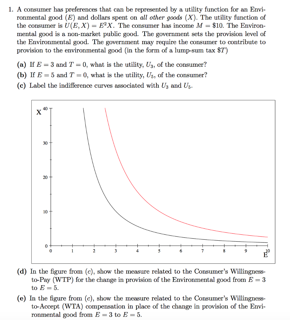 Solved 1. A consumer has preferences that can be represented | Chegg.com