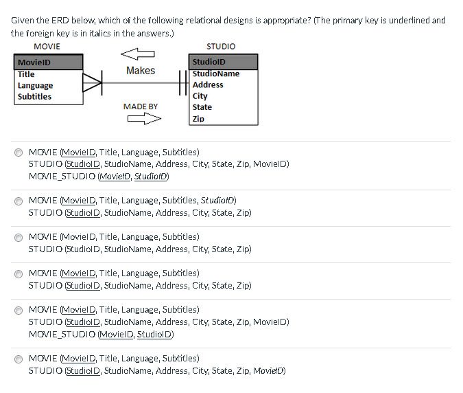 Solved Given the ERD below what will be the constraints on | Chegg.com