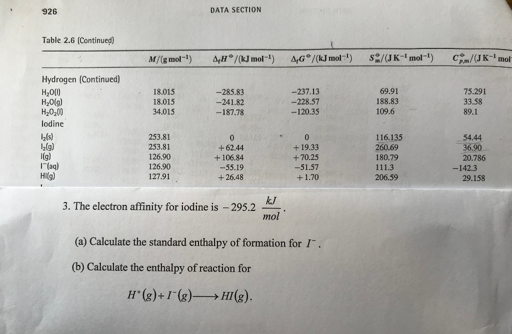 Solved 926 DATA SECTION Table 2.6 (Continued) Hydrogen | Chegg.com