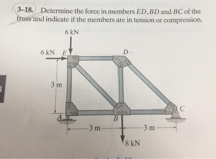 Solved 3 18 Determine The Force In Members Ed Bd And Bc Of