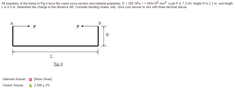 Solved All members of the frame in Fig.4 have the same | Chegg.com