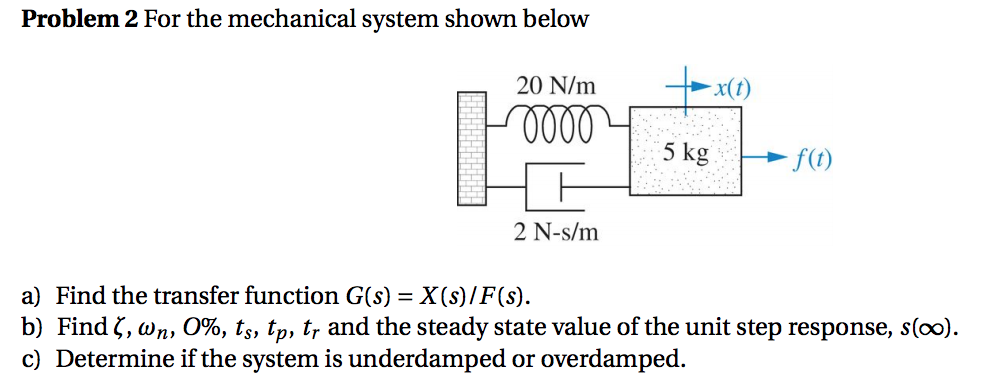 Solved Problem 2 For the mechanical system shown below 20 | Chegg.com