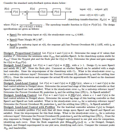 Solved Consider the standard unity-feedback system shown | Chegg.com