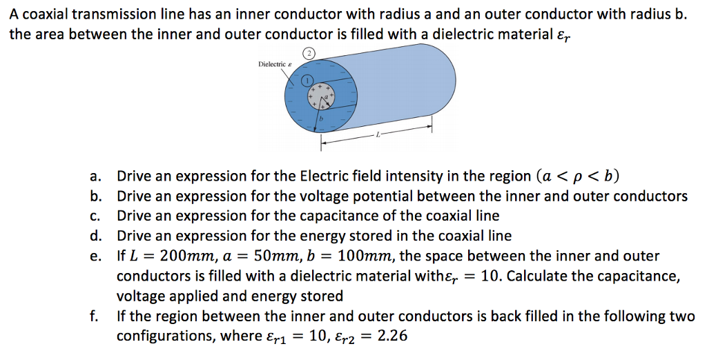 Solved A coaxial transmission line has an inner conductor | Chegg.com
