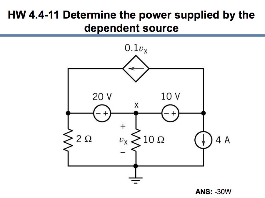 Solved Determine the power supplied by the dependent source | Chegg.com